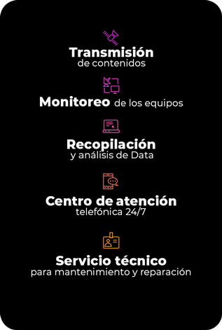 Digital Signage México, los especialistas | SSL a Digital Company